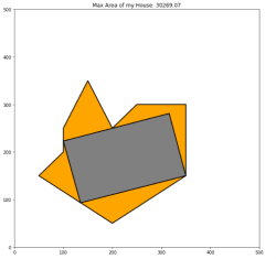 GitHub - arjunsingh88/Optimization_of_surface_area: The goal of the ...