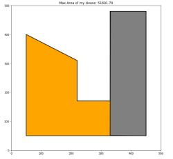 GitHub - arjunsingh88/Optimization_of_surface_area: The goal of the ...