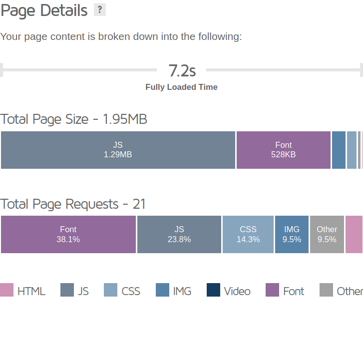 Brainstorm for code refactoring and improvements · Issue #932 · CTemplar/webclient · GitHub
