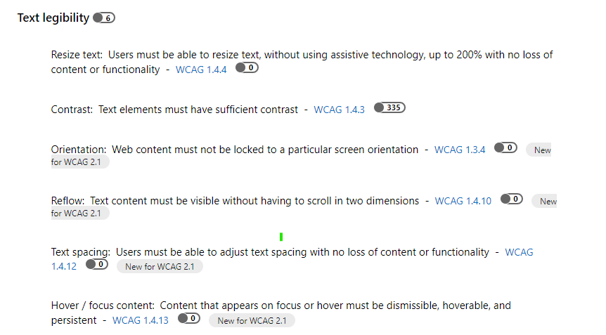 Text legibility > High contrast mode is missing from reports · Issue ...