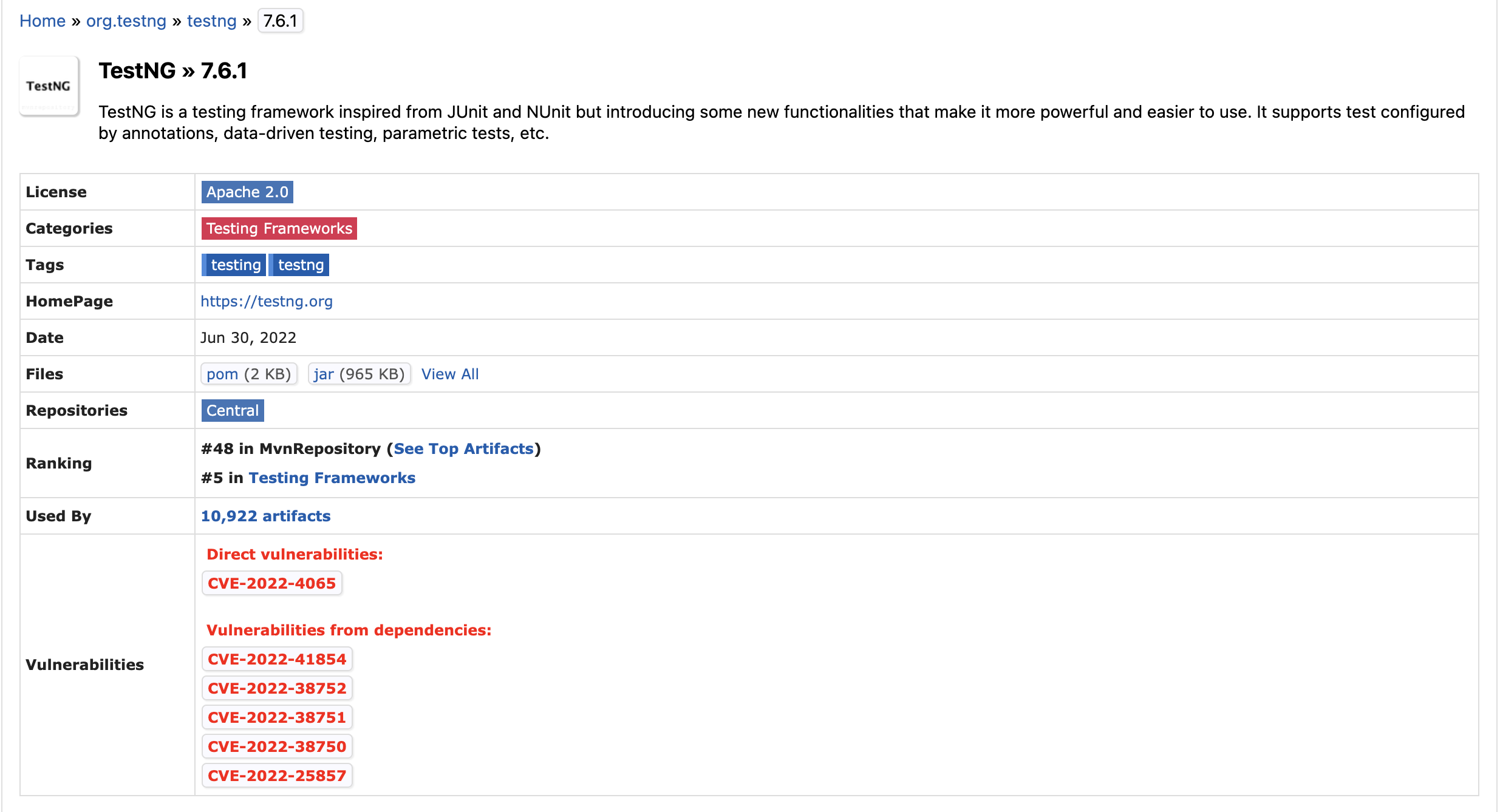 Github Depenabot Shows Me A High Vulnerability In Testng Issue 2851