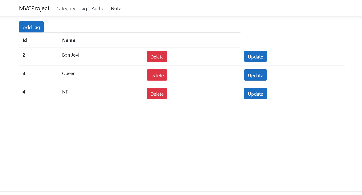Github Busrahekim Blog