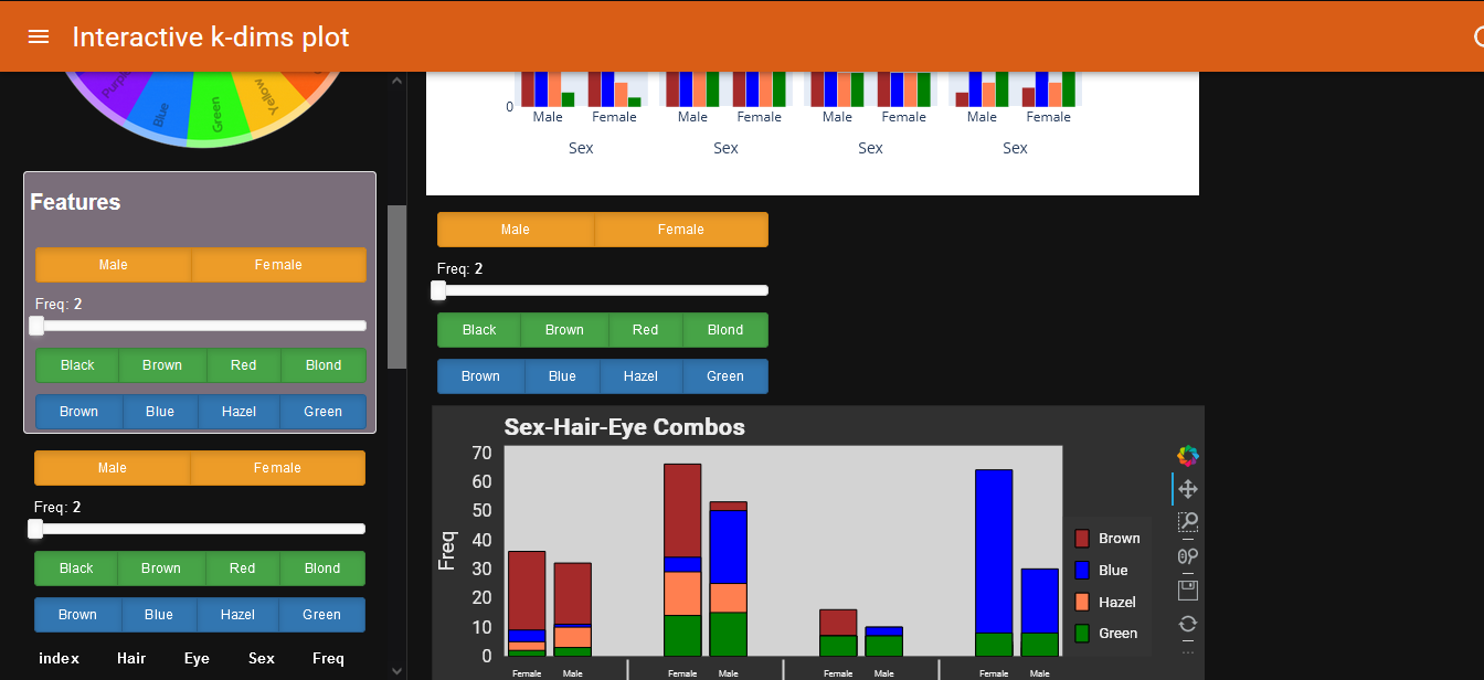 GitHub - beppedataworld/Nested-Interactive-plot