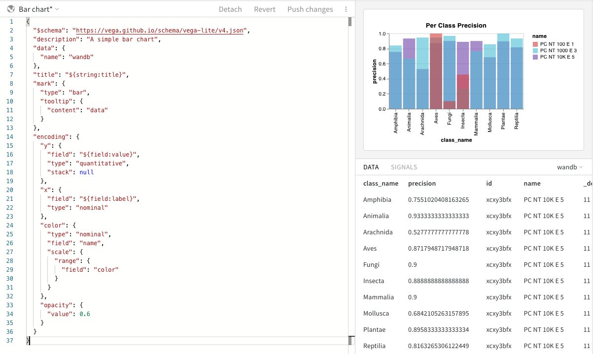 Display labels on the x axis (vertical bar plot) · Issue #1542 · wandb ...