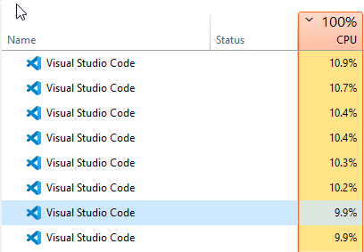 Performance issues - high CPU usage: multiple "orphan" executions of the extension, each ...