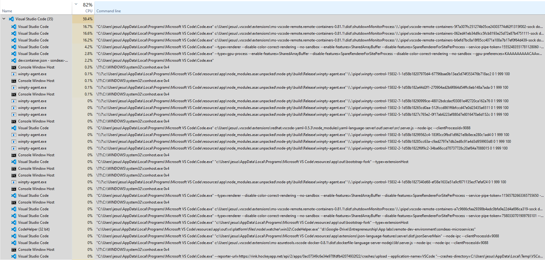 Performance issues - high CPU usage: multiple "orphan" executions of the extension, each ...