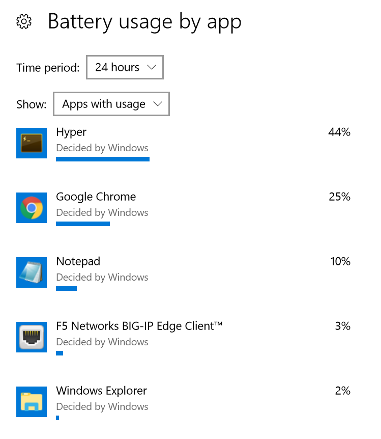 High Power Usage on Window 10 · Issue #2650 · vercel/hyper · GitHub