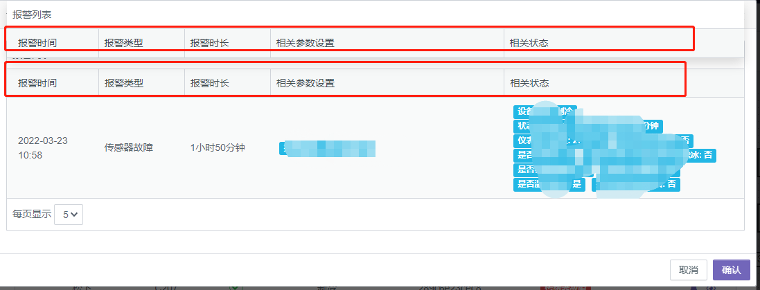 Crud的column中，使用each组件，表头重复 · Issue 3883 · Baiduamis · Github 