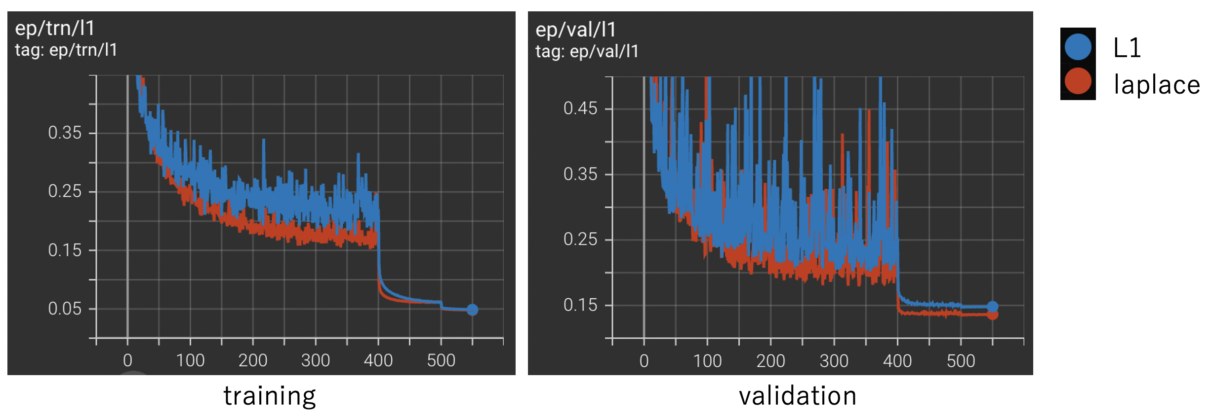 GitHub - ryoma-k/GBVPP_Public