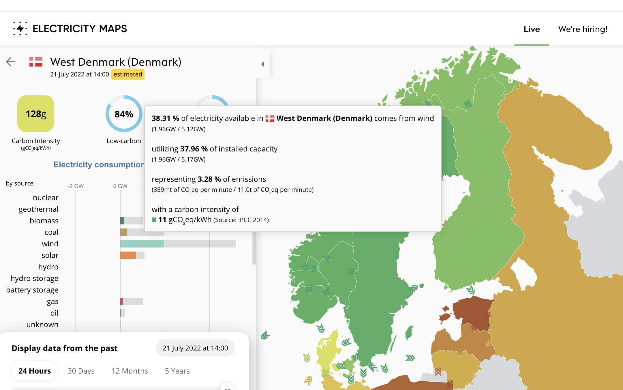 Doesn't show % of total in the production mode tooltip because the ...