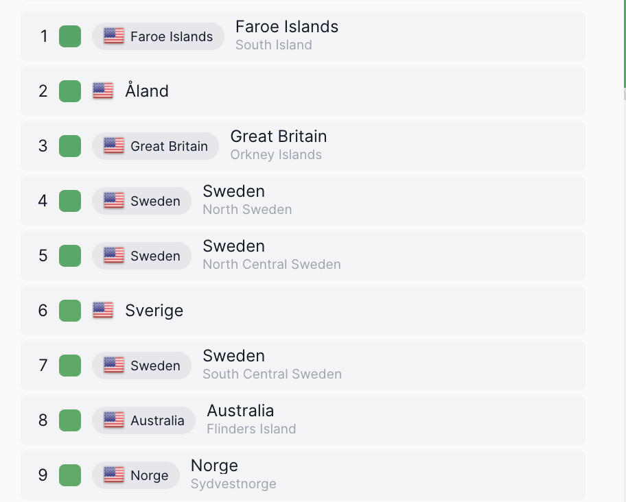 Ranking panel by Kongkille · Pull Request #32 · electricitymaps ...