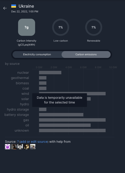 🎁 Add dark mode bg for overlay by Kongkille · Pull Request #100 · electricitymaps ...