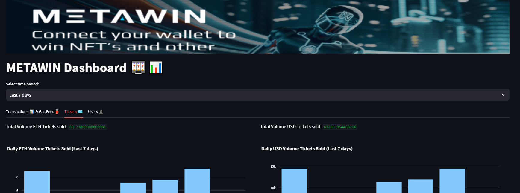 GitHub - alessio9567/metawin-streamlit-dashboard: Streamlit Dashboard ...