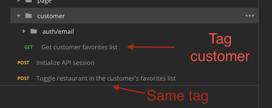 Postman API Schema -> Collection (OpenAPI 3.0) · Issue #8438 · postmanlabs/postman-app-support ...