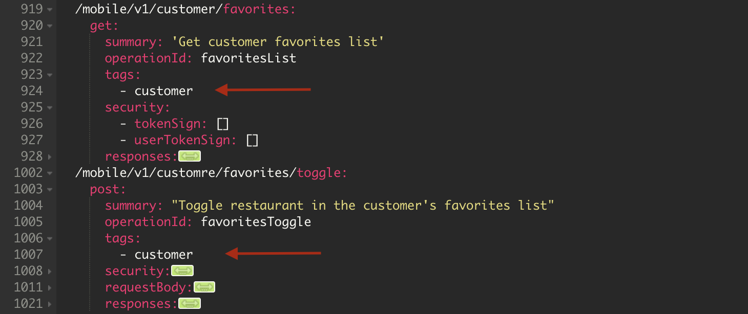 Postman Api Schema Collection Openapi 3 0 · Issue 8438 · Postmanlabs Postman App Support