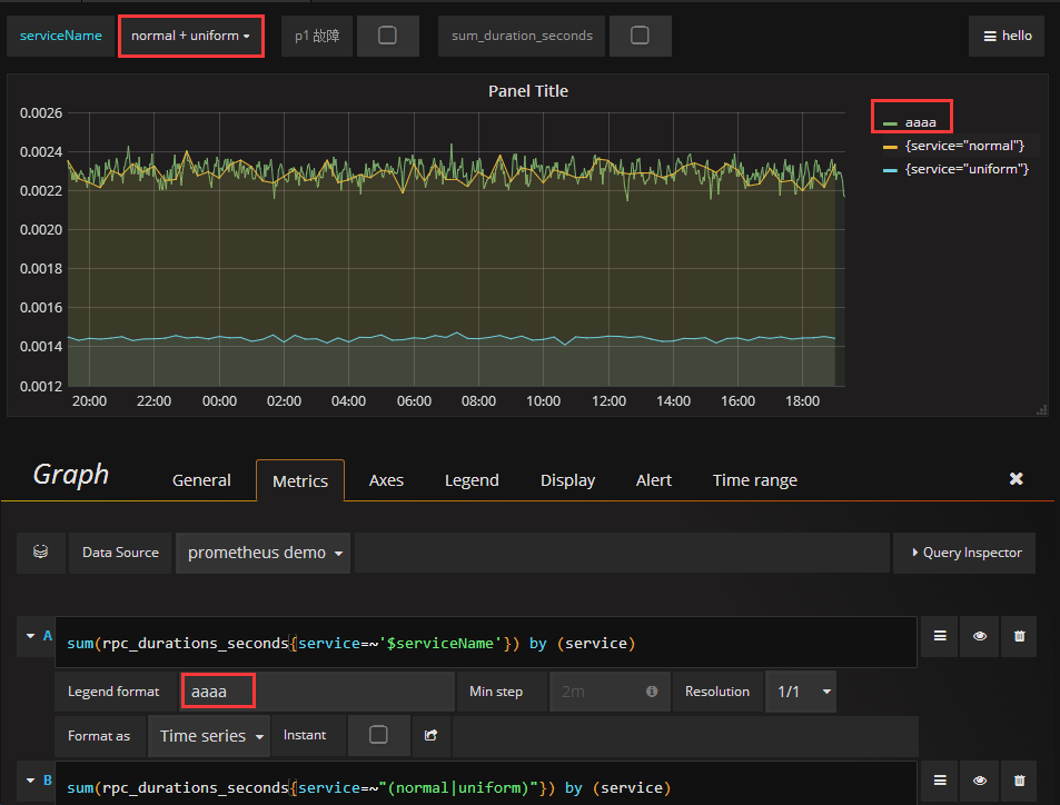 [bug] prometheus datasource multi-value template variable expand incorrect · Issue #10461 ...