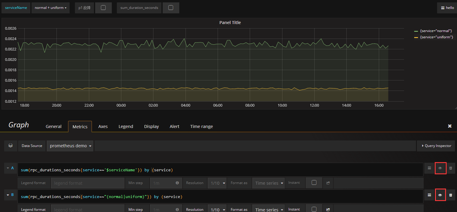 [bug] prometheus datasource multi-value template variable expand incorrect · Issue #10461 ...