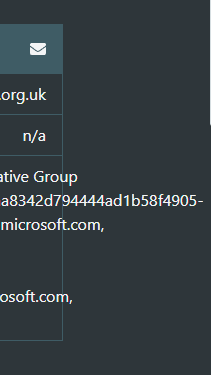 BUG: [React] [UX] - Email details in user information is breaking out of its bordered box ...