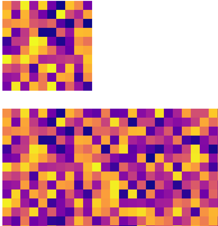 Automargins Cause Imshow Figure To Jump Around And Change Pixel Size 