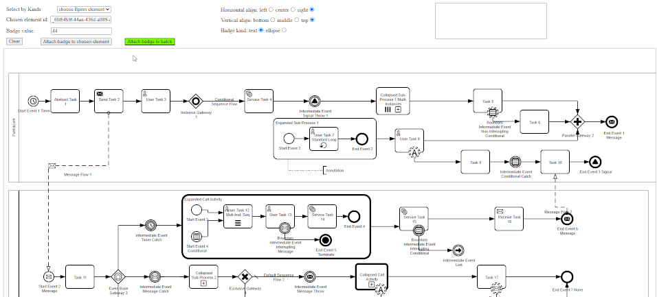 [POC] add mxgraph overlay badges by aibcmars · Pull Request #1112 · process-analytics/bpmn ...