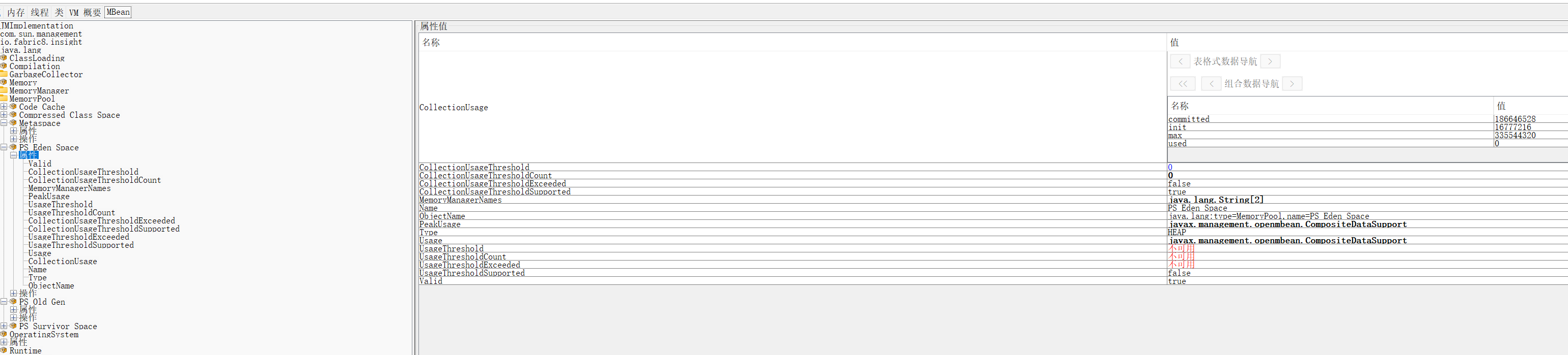 JMX Exporter exports ActiveMQ CollectionUsage metrics incorrectly · Issue #868 · prometheus/jmx ...