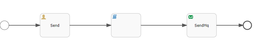 Usage of Send Event Task · Issue #2268 · flowable/flowable-engine · GitHub