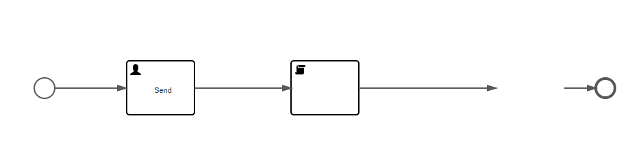 Usage of Send Event Task · Issue #2268 · flowable/flowable-engine · GitHub