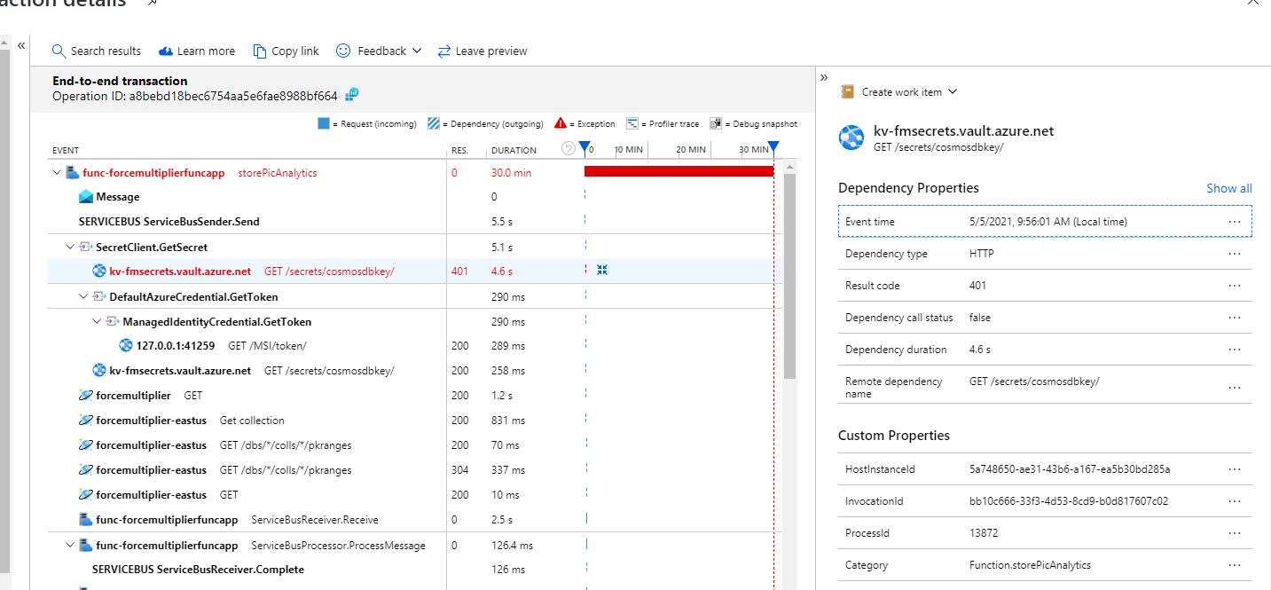 [BUG] Azure.Messaging.ServiceBus conflicts with Azure.Security.KeyVault.Secrets in Azure ...