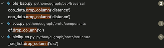 [ENH] drop_column method is deprecated · Issue #644 · rapidsai/cugraph ...