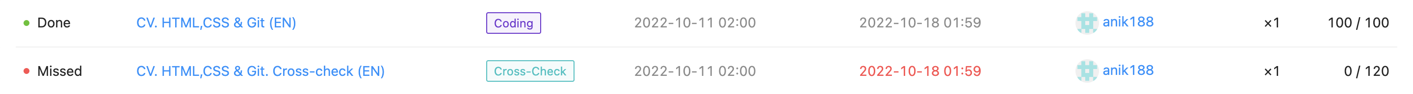 Cross-Check 'CV. HTML, CSS & Git Basics' 'kruchkou' · Issue #754 · rolling-scopes-school/support ...