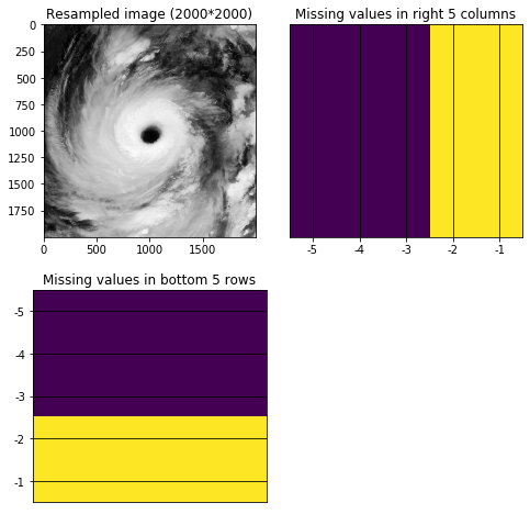 Bilinear resampler doesn't work · Issue #1039 · pytroll/satpy · GitHub