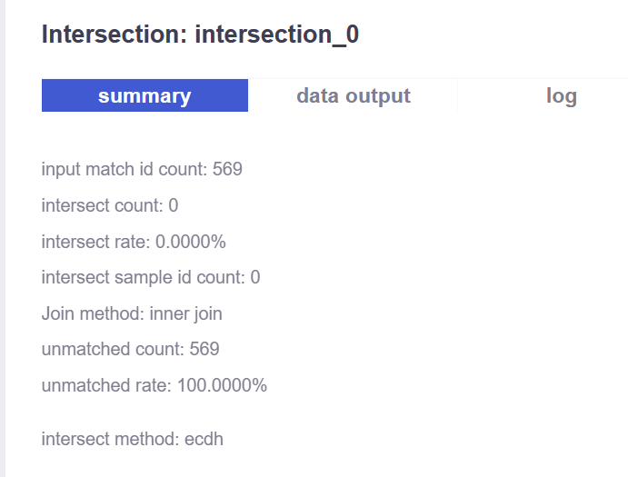v1.10.0 多id的数据集，想选择某一列id做求交和后续训练，求交结果是空的 · Issue #4626 · FederatedAI/FATE · GitHub