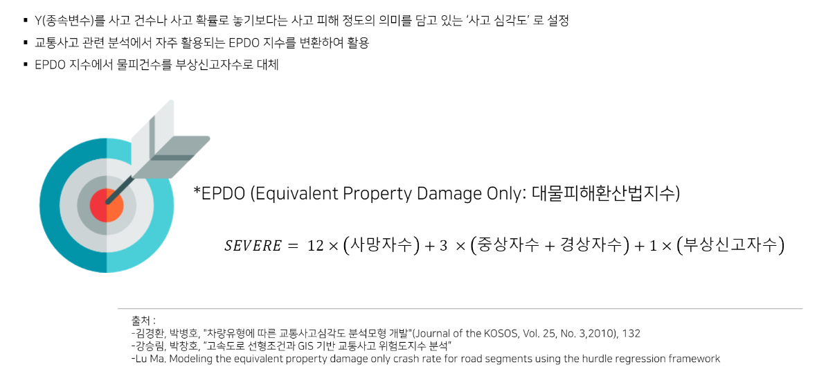 GitHub - jeeyeonLIM/SAS_championship: Competition