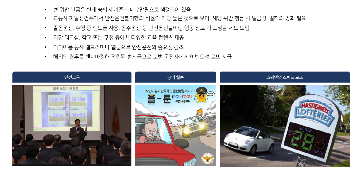 GitHub - jeeyeonLIM/SAS_championship: Competition