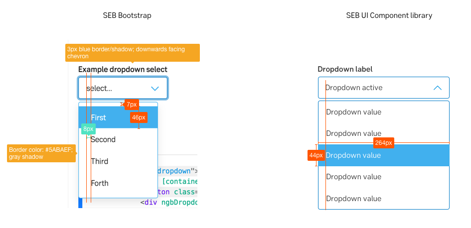 Dropdown - differences between SEB Boostrap and Design Library · Issue #119 · seb-oss/design ...