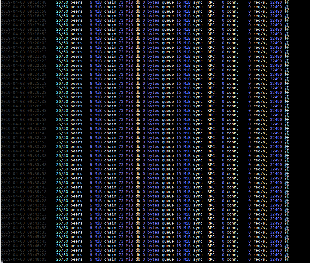 Stopped Parity When Exporting Trace · Issue 162 · Blockchain Etlethereum Etl · Github