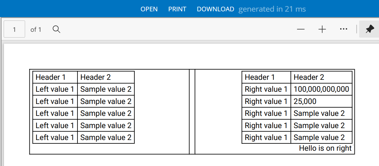 Table inside a Table does not align to the right side of the parent table · Issue #2350 ...