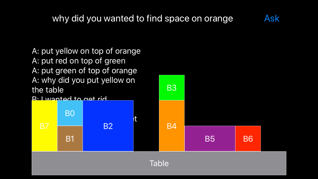 GitHub - mert-arican/Blocks-World: An example of kind of a clever ...