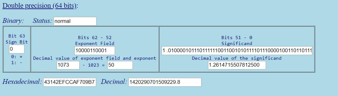 Issue with float · Issue #128 · AbsaOSS/cobrix · GitHub
