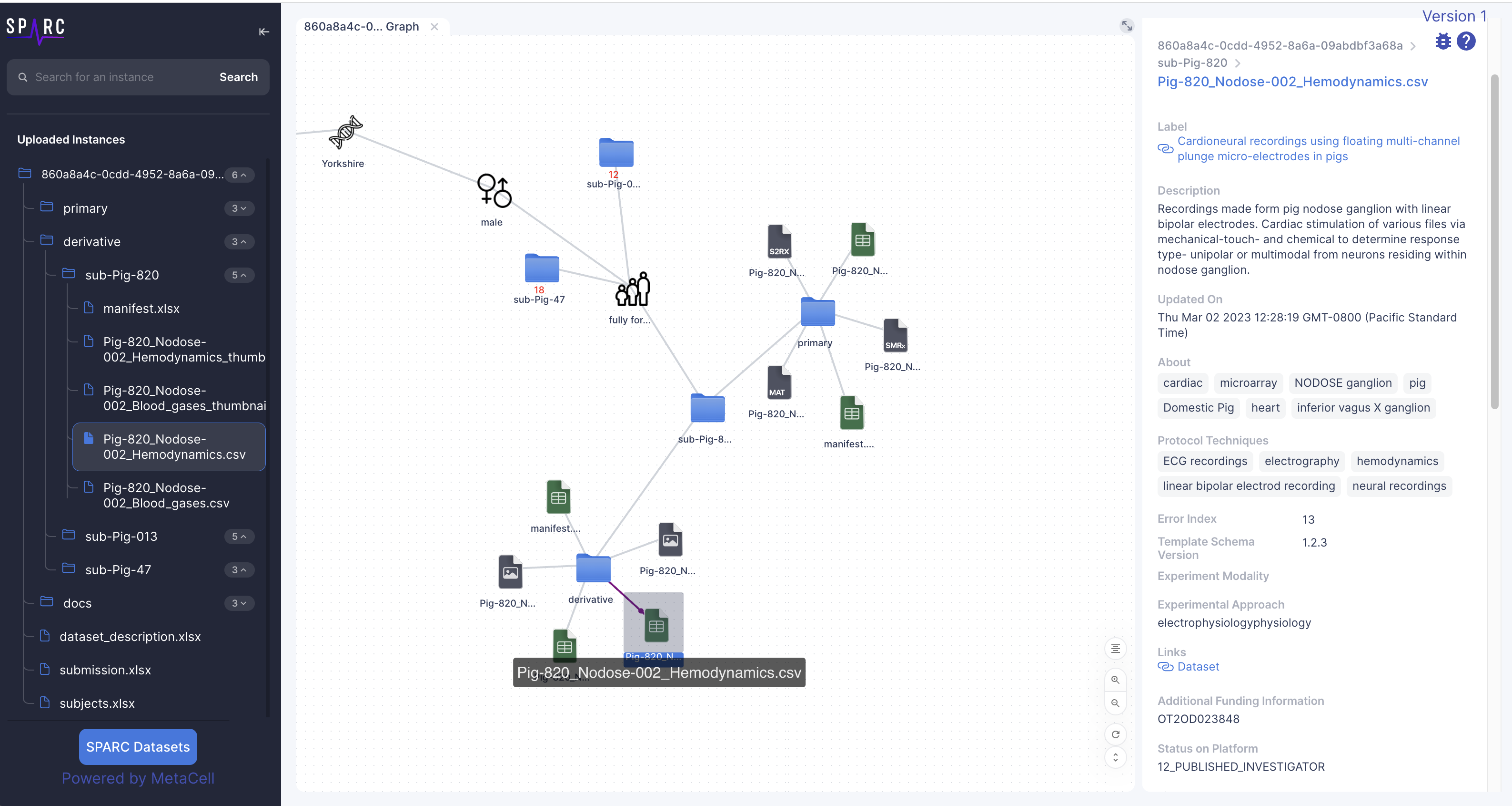 GitHub - MetaCell/sds-viewer: SDS Viewer