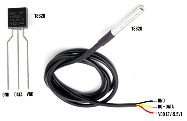 Github Microrobotics 18b20 Sensor 18b20 Sensor Information