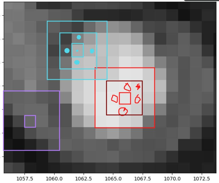 GitHub - esti770/Mobileye-Project---TFL-Detection-and-Distance-Estimation: Detecting traffic ...