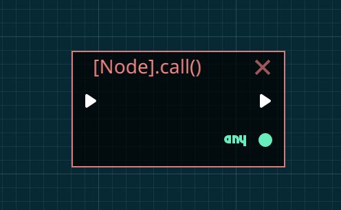 [visual script] Object.call(method: String) lacks an argument in block ...
