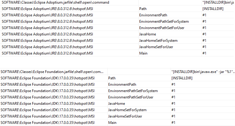 Change Installation folder in Windows from "Eclipse Foundation" to "Adoptium" inline with other ...