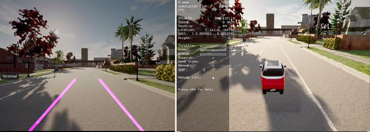 GitHub - PuRAS-Lab/Tesla: TESLA Team: Processes of Automotive Software ...