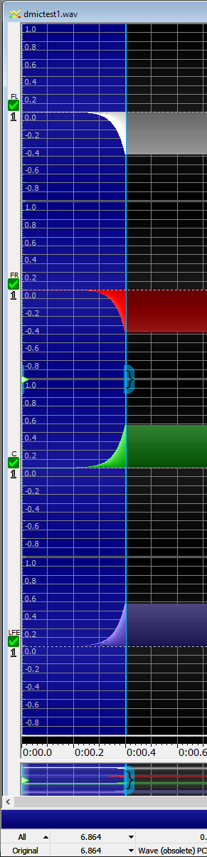 CML : DMIC capture has initial 350 ms muted · Issue #3221 · thesofproject/sof · GitHub