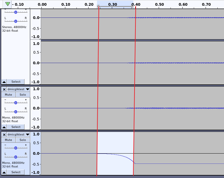 CML : DMIC capture has initial 350 ms muted · Issue #3221 · thesofproject/sof · GitHub