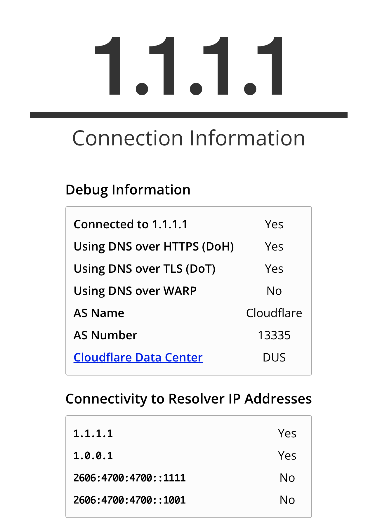 Support for DNS over HTTPS (DOH)? · Issue #152 · gnuton/asuswrt-merlin.ng · GitHub