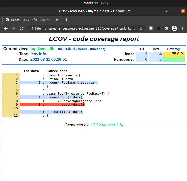 Ignoring Via Comments Does Not Work At All · Issue 330 · Dart Lang Coverage · Github