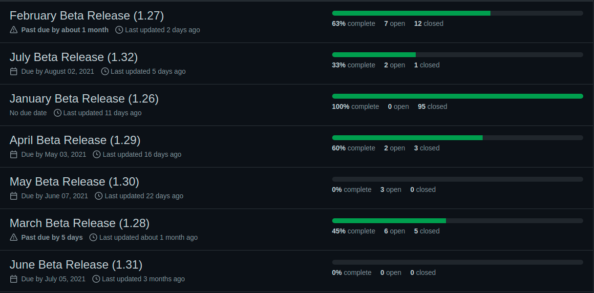 [proposal] consider updating milestone flutter version reference · Issue #80196 · flutter ...
